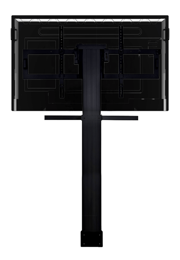 Mounting Systems